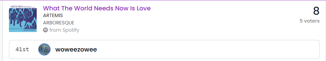 Music League - your favourite songs from 2025 - June - Page 5 - Music ...